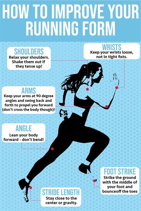 day 7 how to improve running form fearlessly fit and free how to