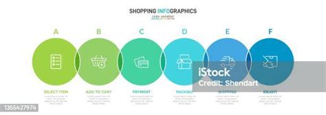 6 단계 연속 쇼핑 프로세스의 개념 여섯 다채로운 그래픽 요소 브로셔 프레젠테이션 웹 사이트에 대한 타임라인 디자인 인포그래픽 디자인 레이아웃 6에 대한 스톡 벡터 아트 및