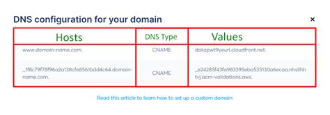 My Domain Name Is Not Approved Help Pages