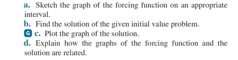 Solved A Sketch The Graph Of The Forcing Function On An