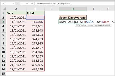 Moving Average In Excel Computergaga