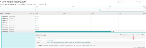 Sql Insert Update Statements Are Slow On MySQL X Issue Ory Hydra GitHub