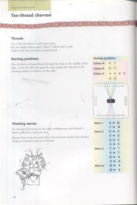 Kumihimo Pattern Kumihimo Kumihimo Patterns Kumihimo Jewelry
