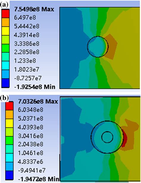 finite element static analysis of two solder joint structures fig 4a