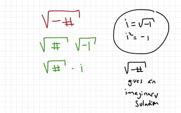 How To Take The Square Root Of A Negative Number Educreations