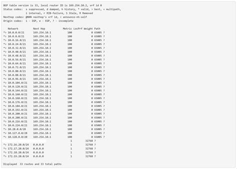 Google Cloud To PfSense VPN With BGP Dynamic Routing Netgate Forum
