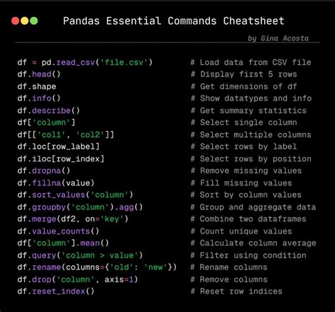 datascience python pandas cheatsheet learning analytics