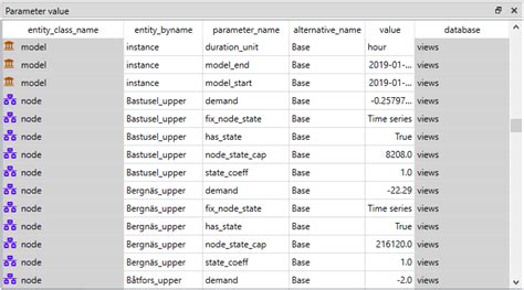 viewing data — spine toolbox 0 11 0 dev5 dev 5 documentation