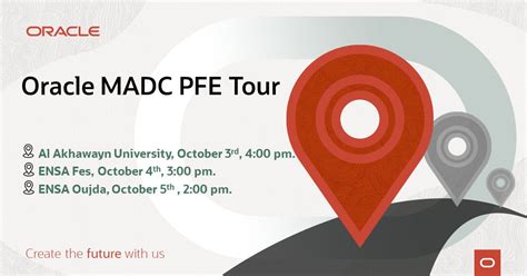 Nacereddine Chouich Posted On Linkedin