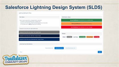 Enhanced Screen Flows Uiux Using Slds With Tom Kitt Pptx