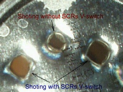 The Description Of V Switch And Principles Of Its Work