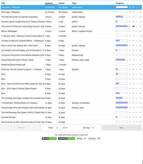 table height at 100 of window · issue 1222 · tanstack table · github