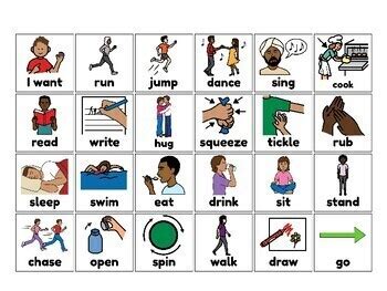 PECS Communication Board by Our Impact | TPT