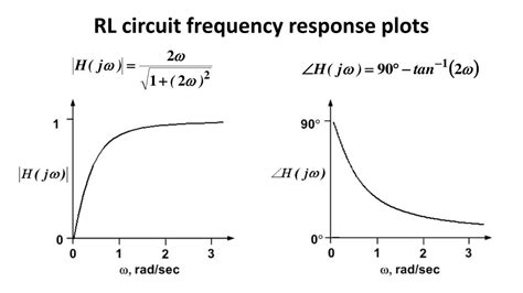 Ppt Lecture 29 Powerpoint Presentation Free Download Id3210782 Ppt Lecture 29 Powerpoint Presentation Free Download Id3210782