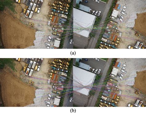 Figure 7 From An Enhanced Image Matching Strategy Using Binary Stream Feature Descriptors