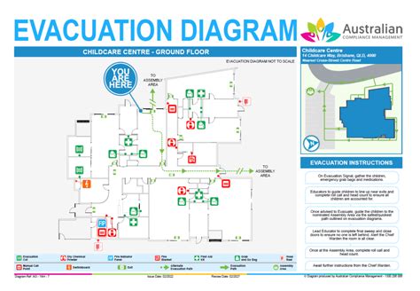 Evacuation Diagram Australian Compliance Management