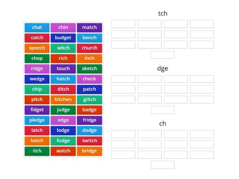 Trigraphs TCH DGE Digraph CH Group Sort