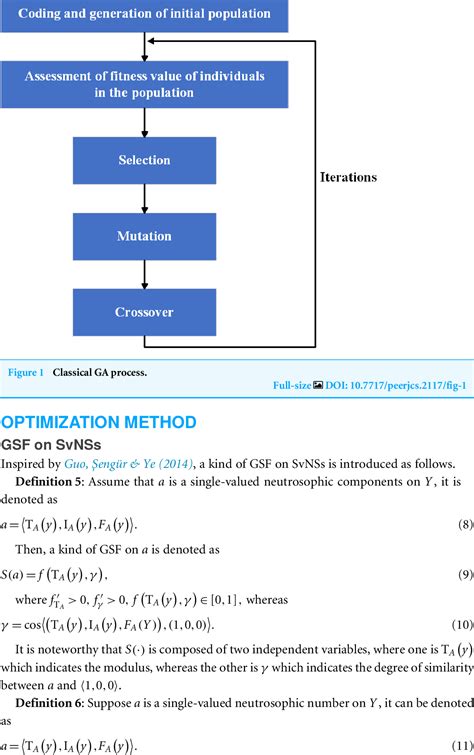 figure 1 from a novel parameterized neutrosophic score function and its