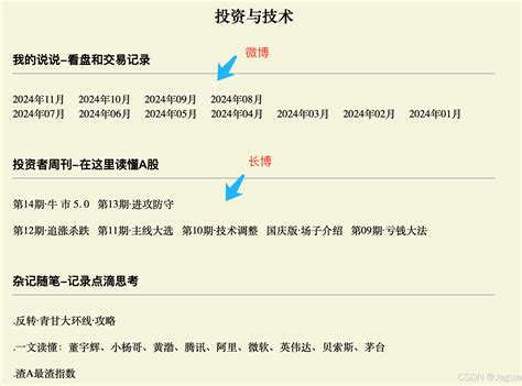Flask个人网站博客系统（全）flask搭建个人博客 Csdn博客