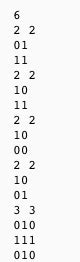 Java Reading Files That Contains Different Dimensions For A 2D Array