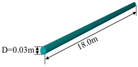 Numerical Simulations Of Radial Well Assisted Deflagration Fracturing