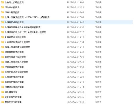 【cv数据集介绍 19】烟雾与火灾检测数据集：基于 Yolo 的高效目标识别资源火灾负样本数据集 Csdn博客