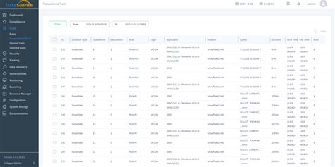 Database Security And Compliance For Snowflake