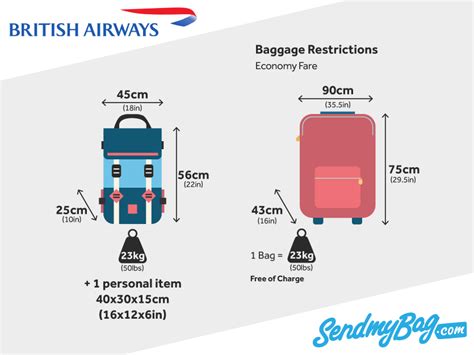 Check In Baggage Dimensions At Stefanie Norton Blog