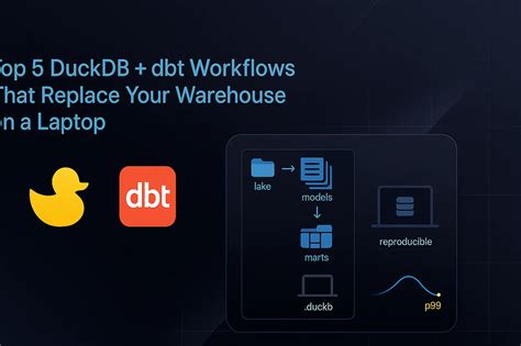 How To Update Iceberg Tables Locally Using Pyiceberg Docker And
