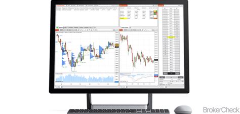 10 Alternatif Tradingview Teratas Diperbarui Pada Juli 2025