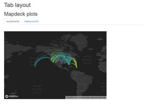 Plots Not Rendering Correctly In Html R Markdown Tabset Documents