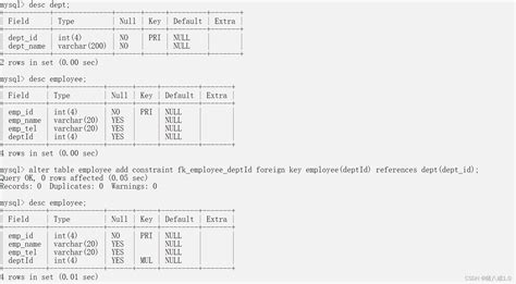 实训第二天 CSDN博客