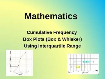 CUMULATIVE FREQUENCY, BOX PLOTS (BOX & WHISKER DIAGRAMS) & INTERQUARTILE RANGE