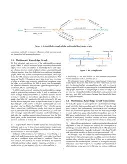 Query Driven Knowledge Base Completion Using Multimodal Path Fusion Over Multimodal Knowledge