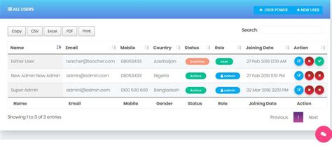 Codeigniter Admin Template Integrated With User Management Admin