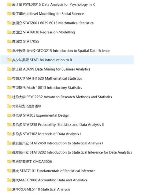 lse和加州大学的统计学 机器学习最不是人学的