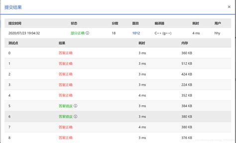 Pat 1012 数字分类（20分） C 代码部分正确，求大佬帮忙解决！！！！pat 1012 部分正确 Csdn博客