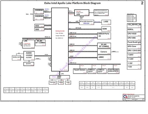 HP Compaq Page NotebookSchematics Com