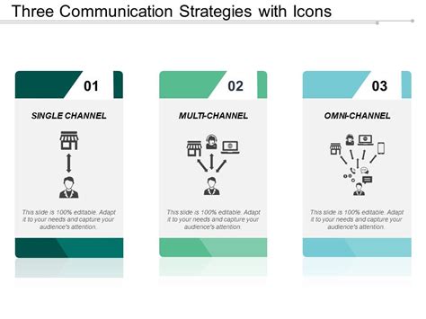 Three Communication Strategies With Icons Ppt Powerpoint Presentation Ideas Deck