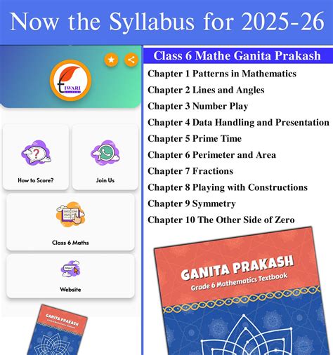 Class 6 Maths Guide 2025 26 Apk For Android Download