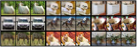 论文解读：gan与检测网络多任务sod Mtgan Small Object Detection Via Multi Task