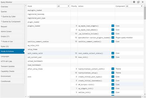 How To Use The Query Monitor Debugging Plugin On Wordpress