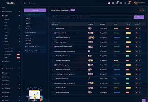 ASP Net MVC Velzon Admin Dashboard Template