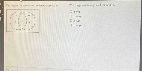 Solved The Diagram Represents Two Statements P And Q Which Represents Regions A B And C