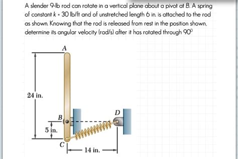 a slender 9 lb rod can rotate in a vertical plane about a pivot at b a
