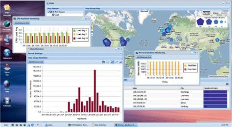 Figure 1 From A Global Repository For Planet Sized Experiments And Observations Semantic Scholar