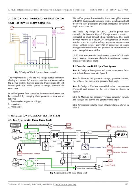 Unified Power Flow Controller Used Power System Pdf