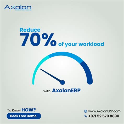 Axolon Erp On Linkedin Erp Erpsoftware Erpsolution Erpsofwaresolution Ecommerce…
