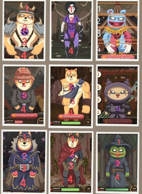 Memefi Daily Combo Today [claim Now]