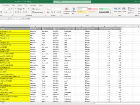 Excel Power BI Dashboard Pivot Table Charts And Data Visualization Upwork